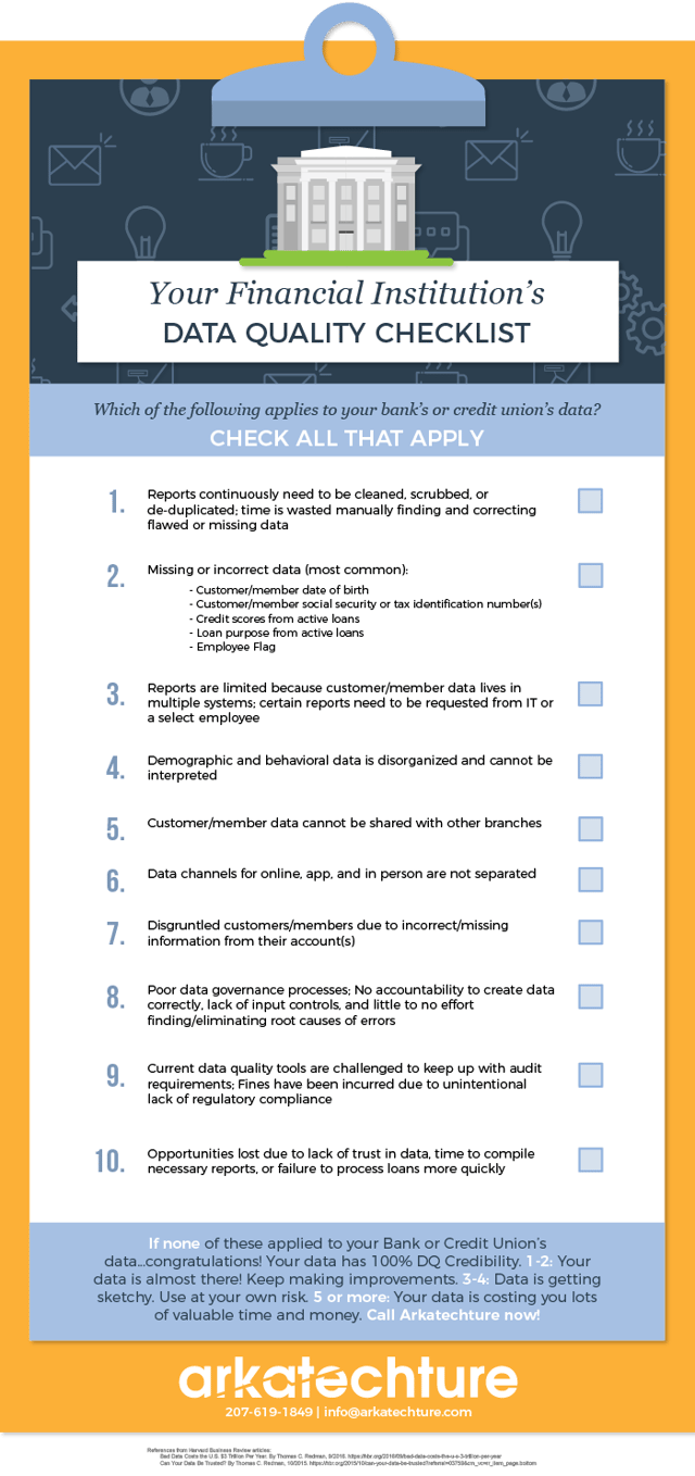 Data Quality Checklist Infographic Data Quality Checklist Infographic